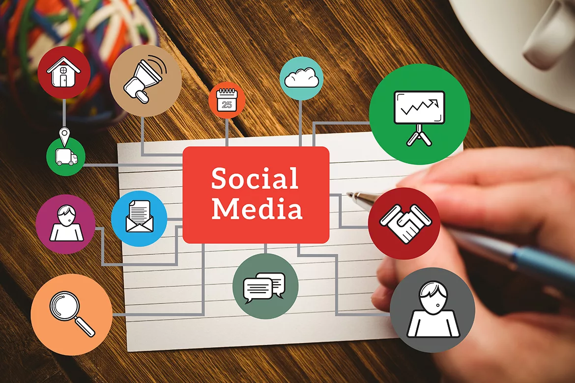 Social Media Strategy - Crafting an Effective Social Media Strategy